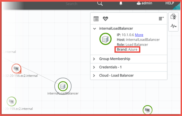 WhatsUp Gold Adds Cloud Monitoring And Increased Performance - WhatsUp Gold WhatsUp Gold Adds Cloud Monitoring And Increased Performance - WhatsUp Gold