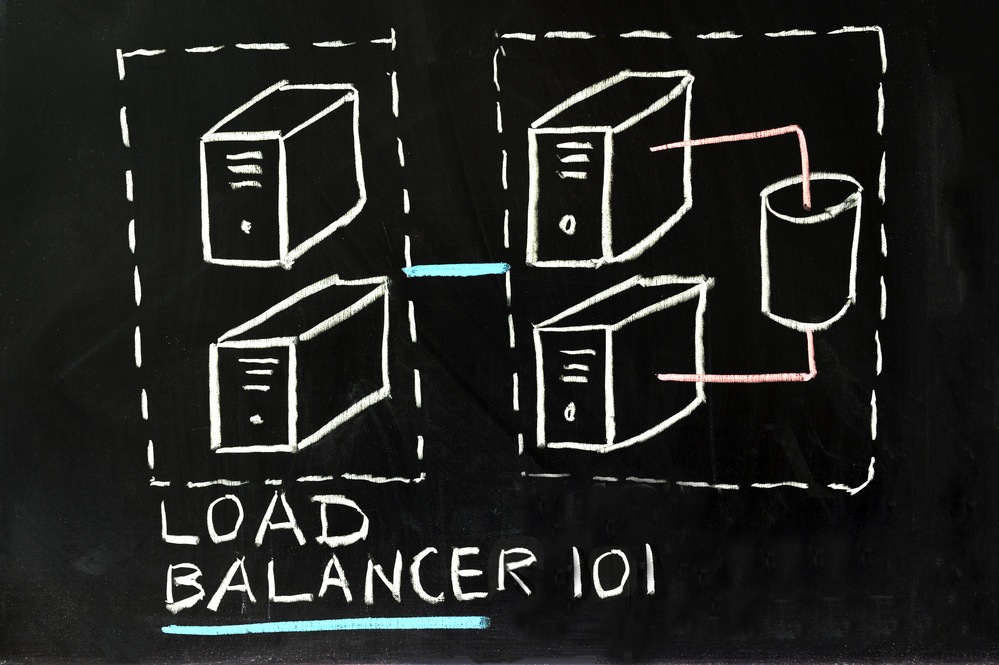 Load Balancers 101: How the 'Traffic Cops' of Your Network Work ...