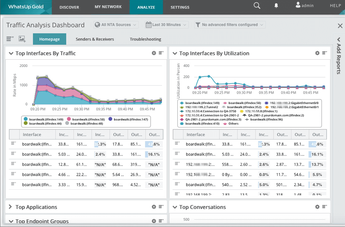 Network Traffic Monitoring - Network Flow Monitoring Tools