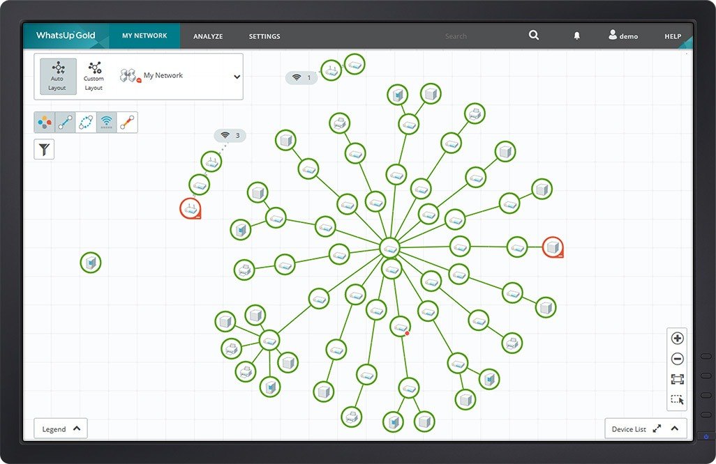 Topology Discovery - Network Device Discovery - WhatsUp Gold